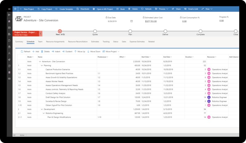 Microsoft Dynamics 365 cloud tools at a glance